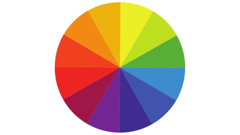 30 Best Color Schemes And Themes For Your Kitchen - IND Construction